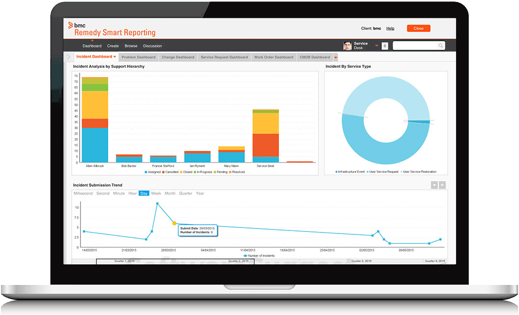 Remedy Service Desk Management Pricing, Features & Reviews 2022 - Free Demo Remedy Service Desk Management Pricing, Features & Reviews 2022 - Free Demo